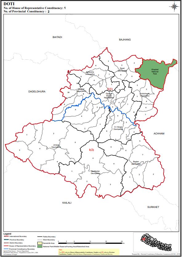 Election Commission Nepal