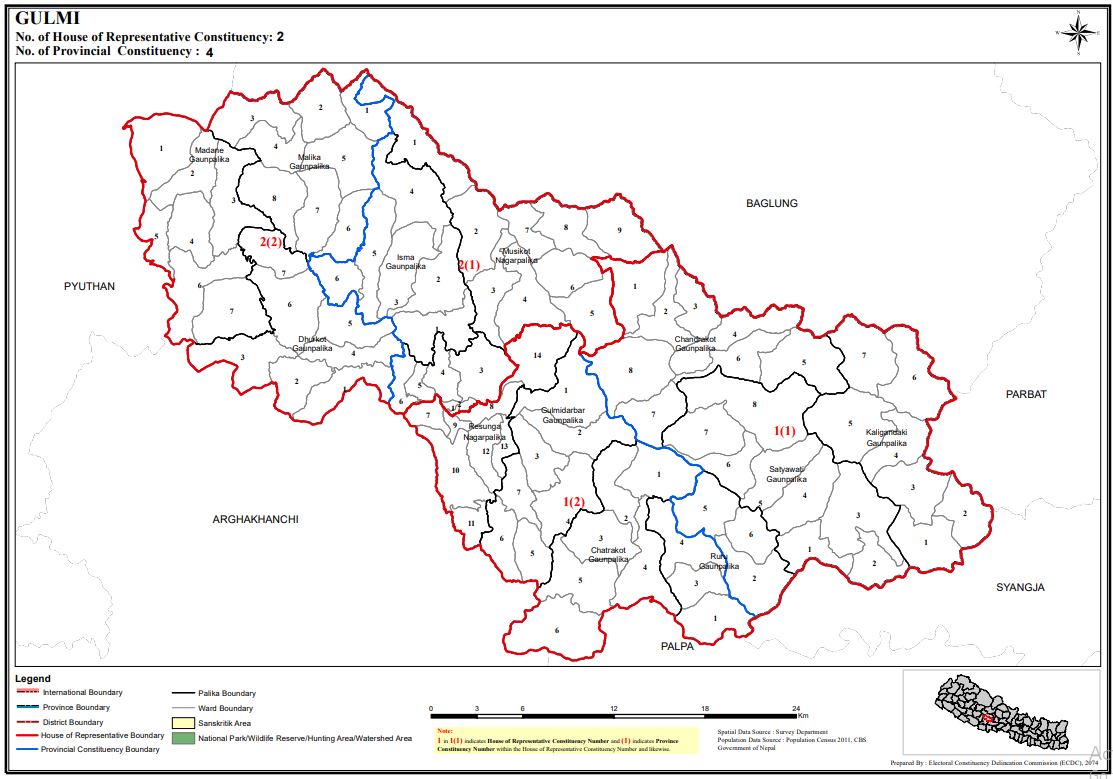 Election Commission Nepal