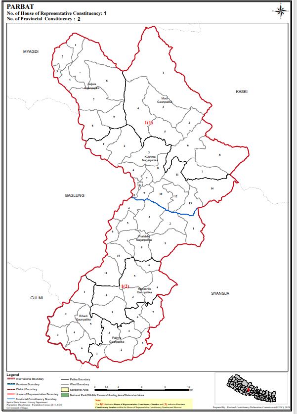 Election Commission Nepal