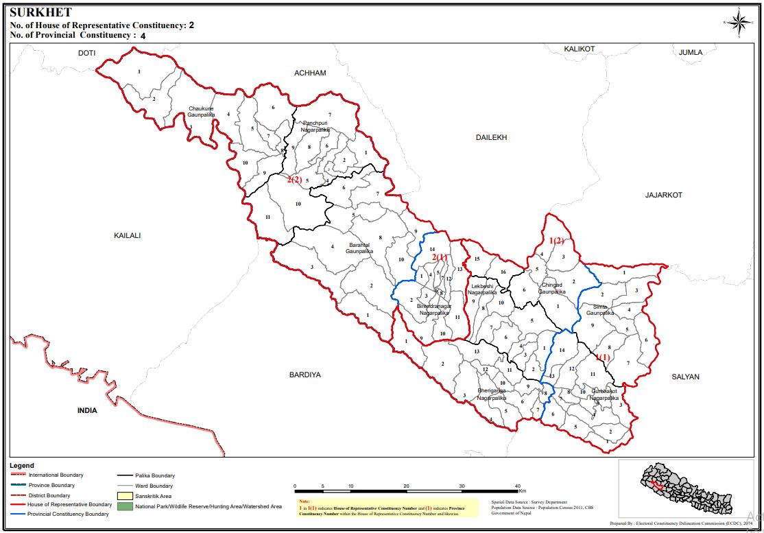 Election Commission Nepal