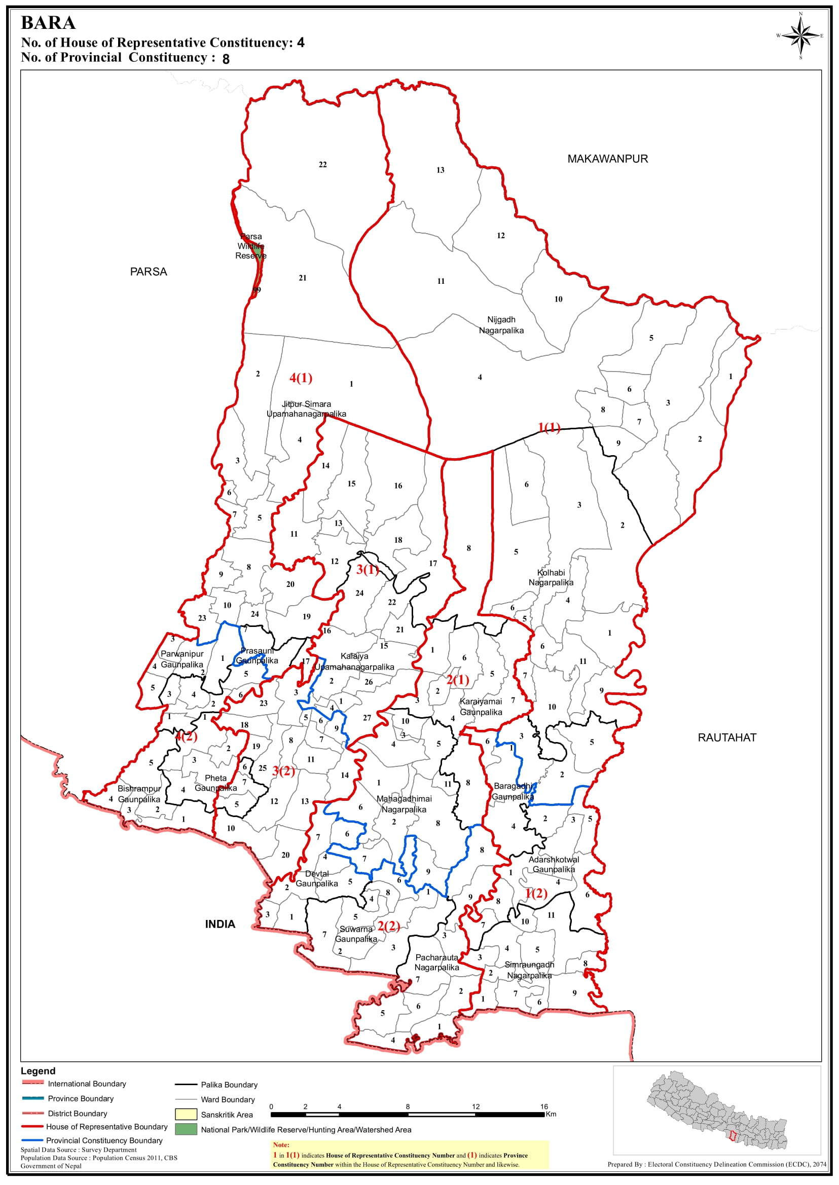 Election Commission Nepal