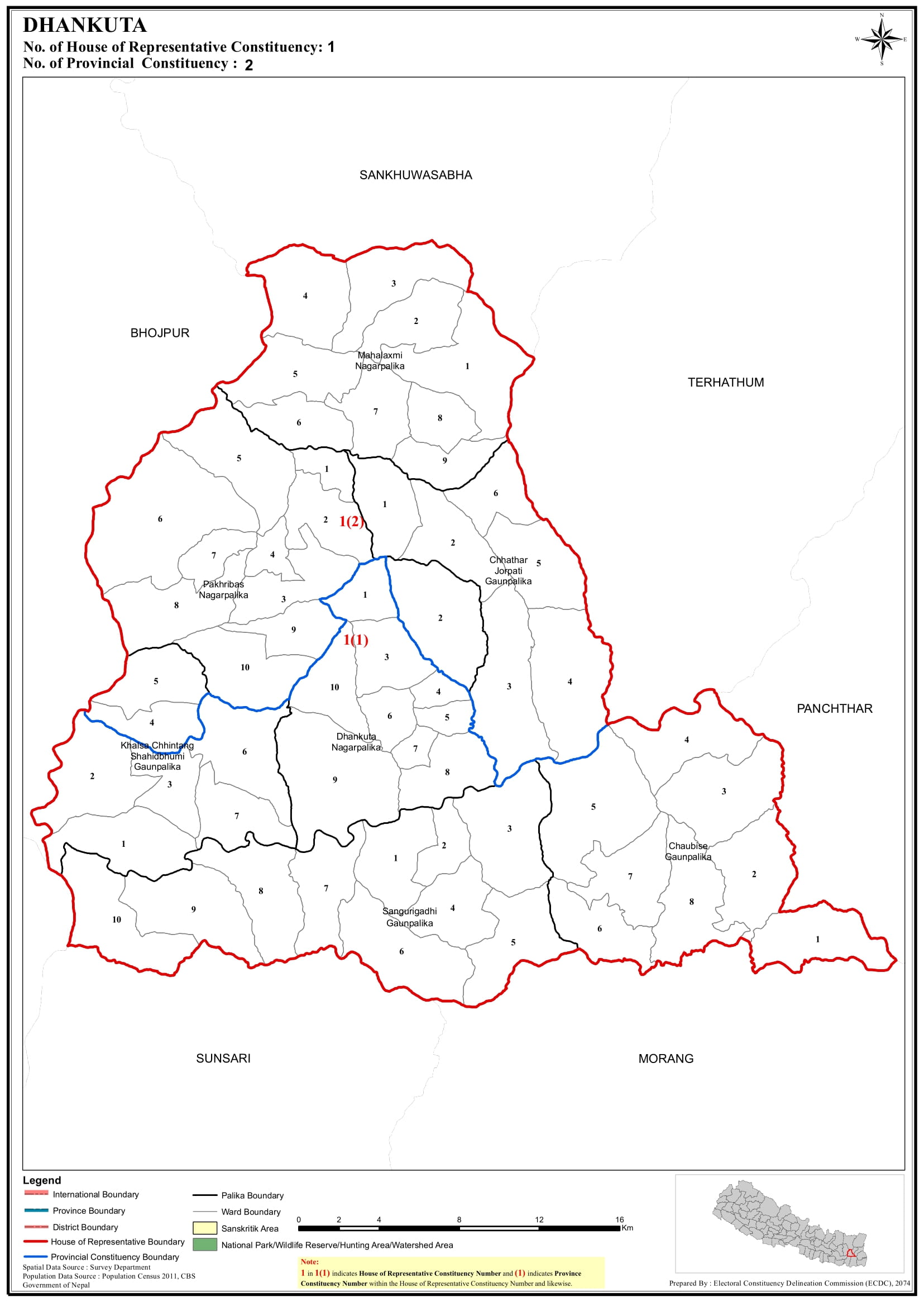 Election Commission Nepal