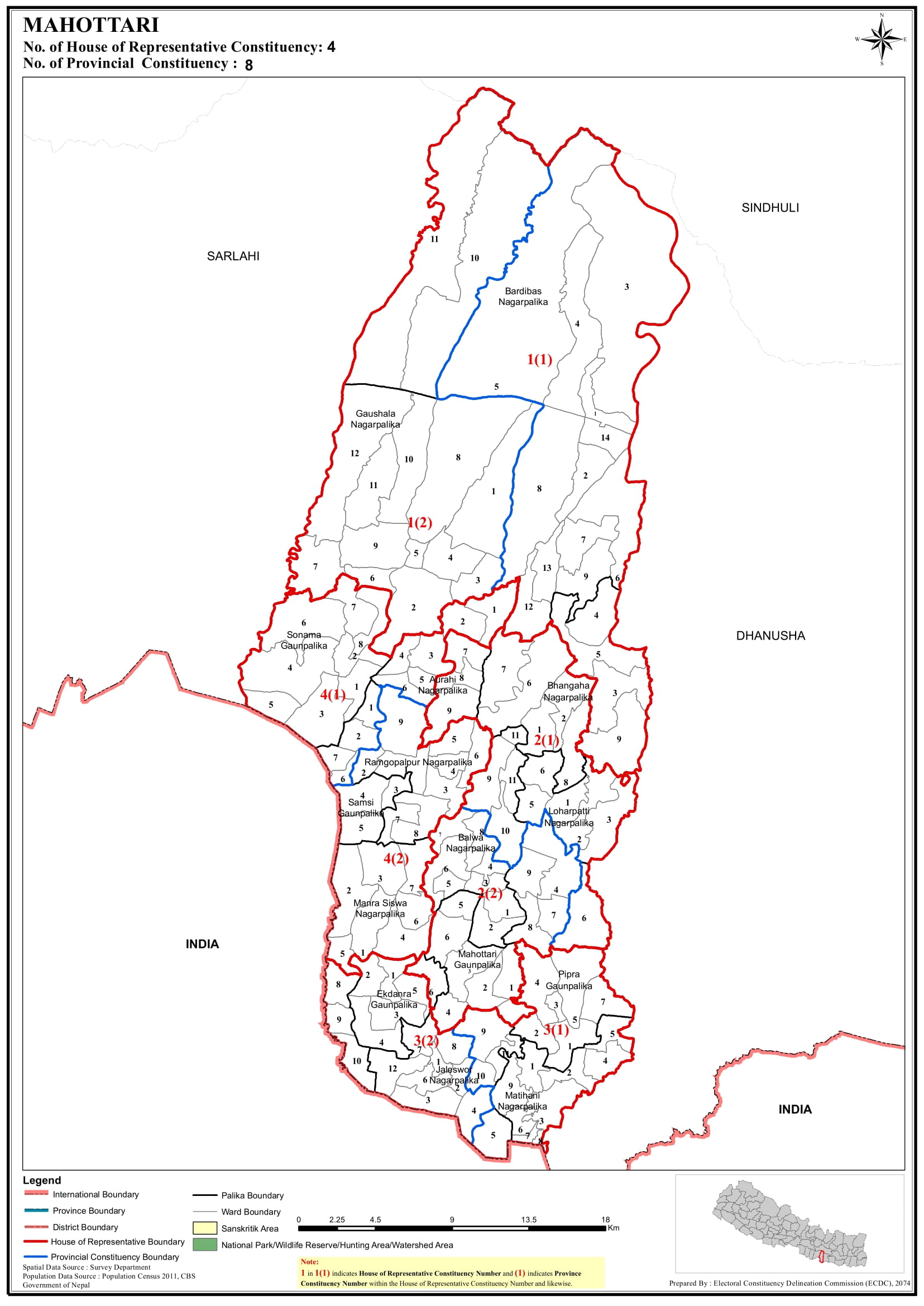 Election Commission Nepal