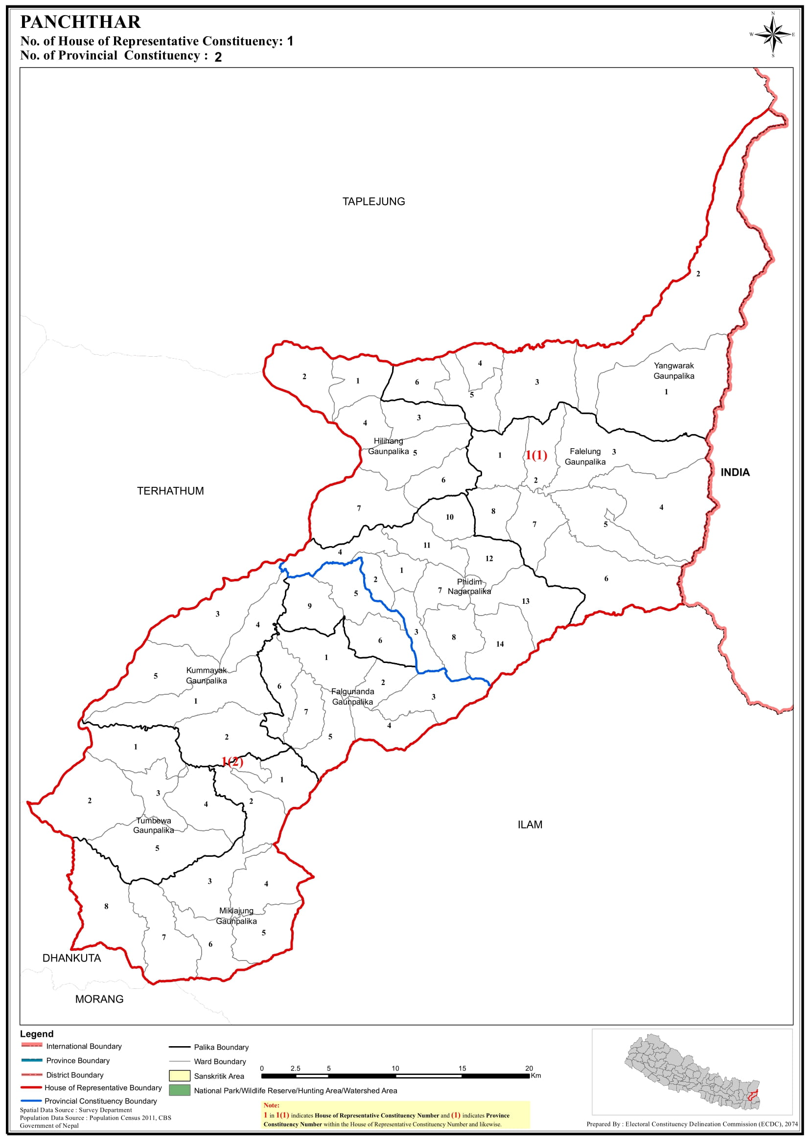 Election Commission Nepal