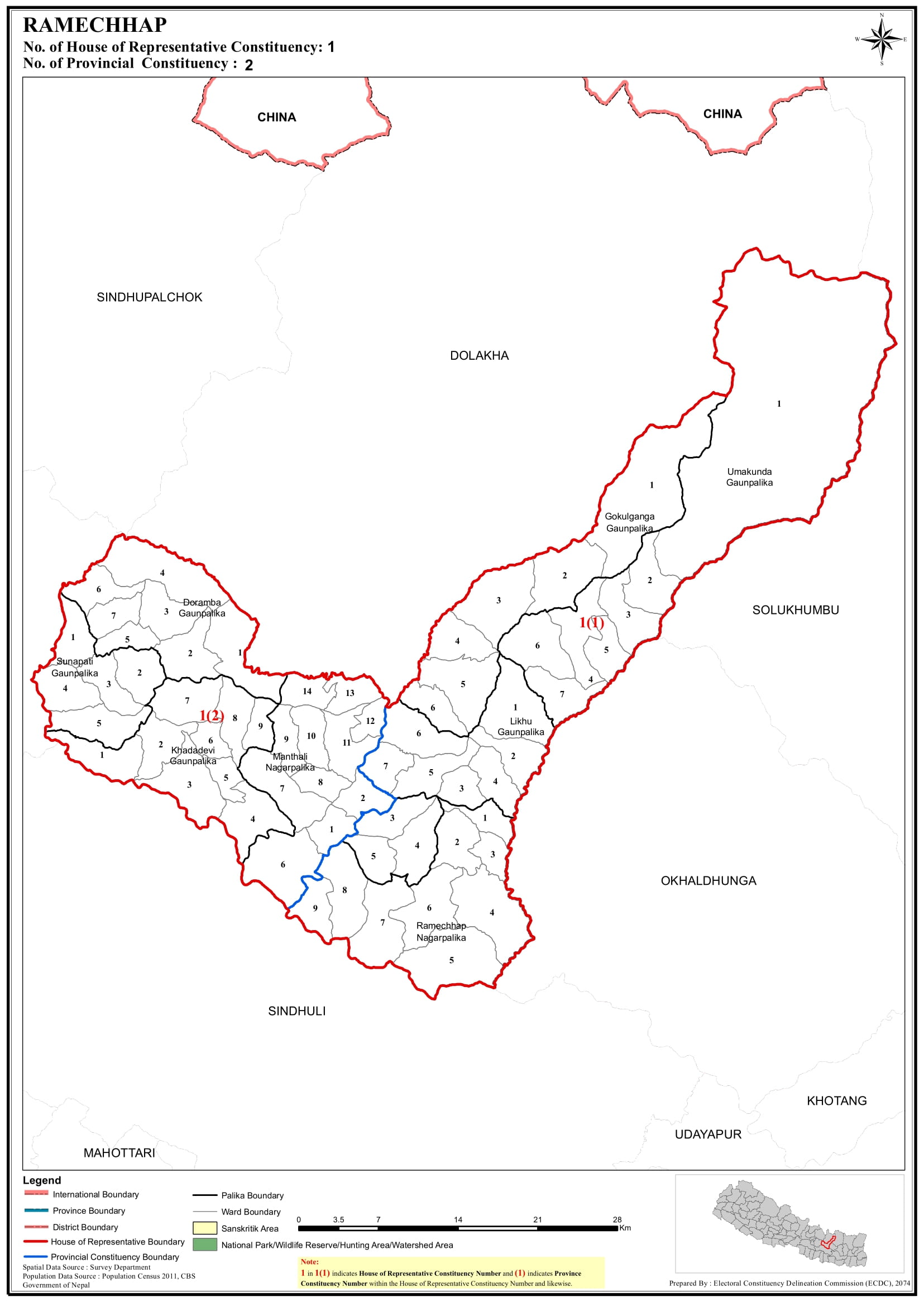 Election Commission Nepal