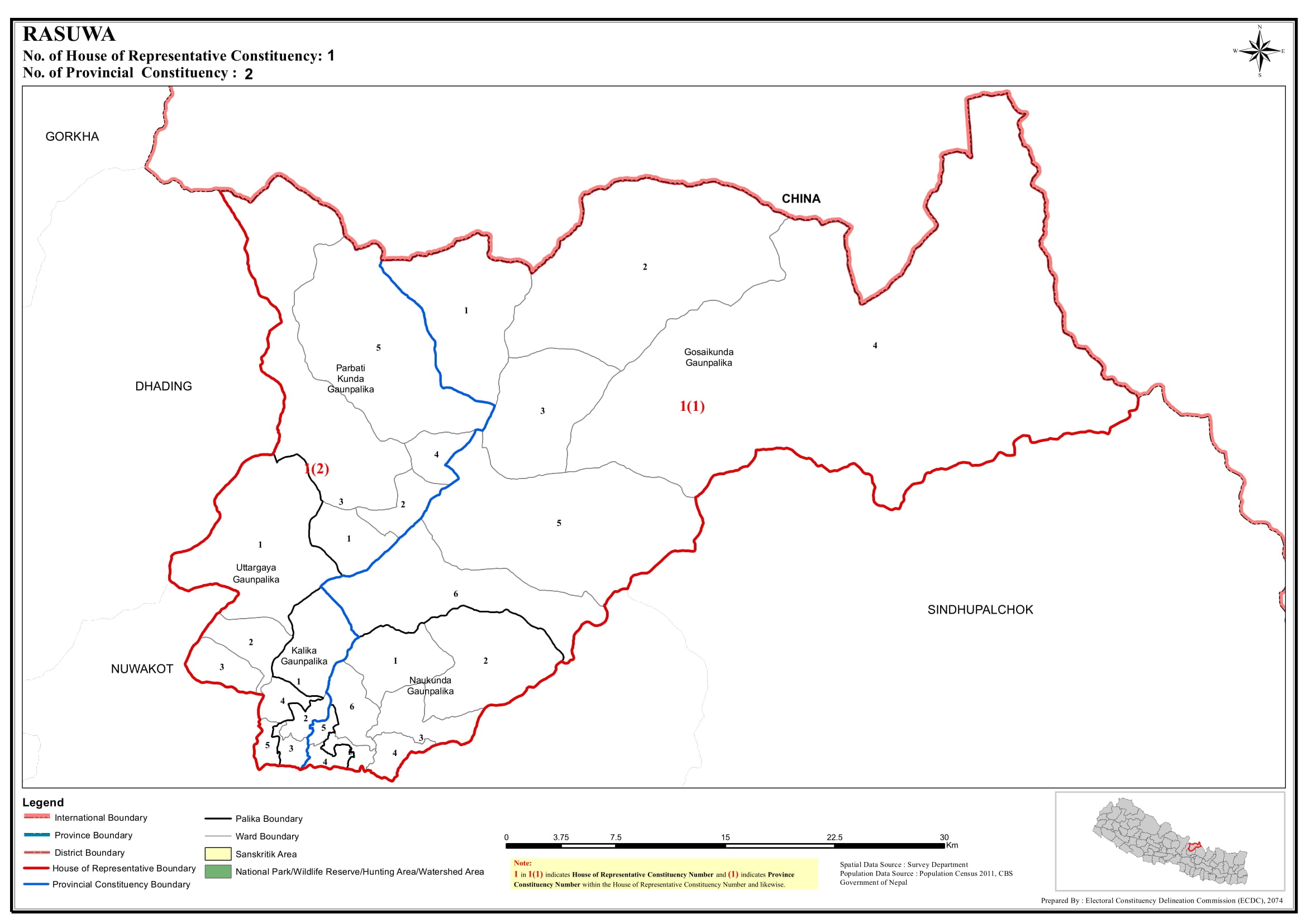 Election Commission Nepal