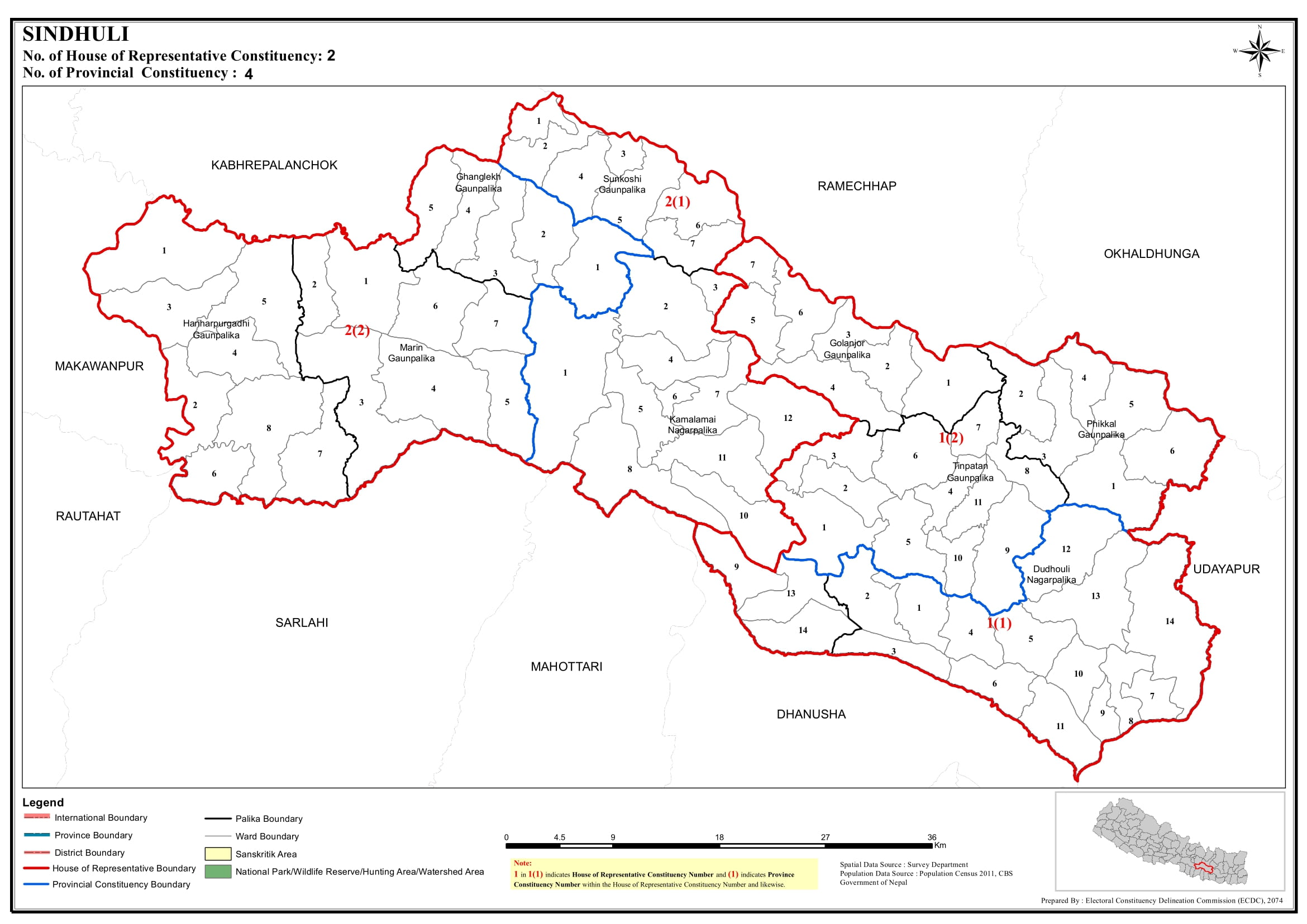 Election Commission Nepal