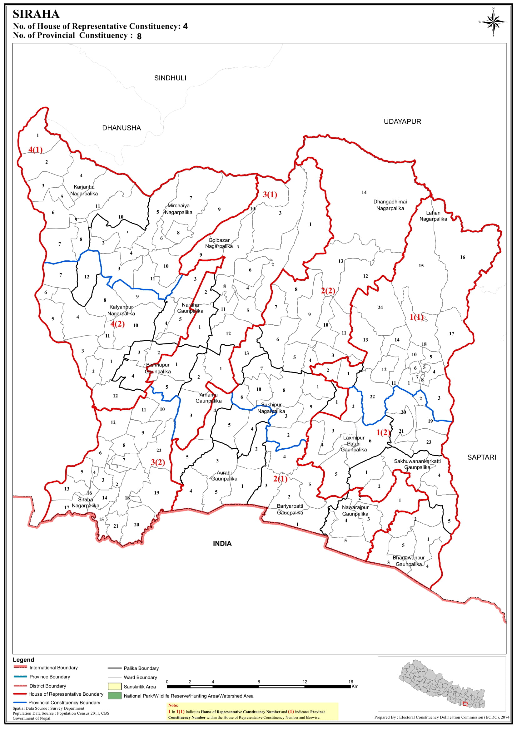 Election Commission Nepal