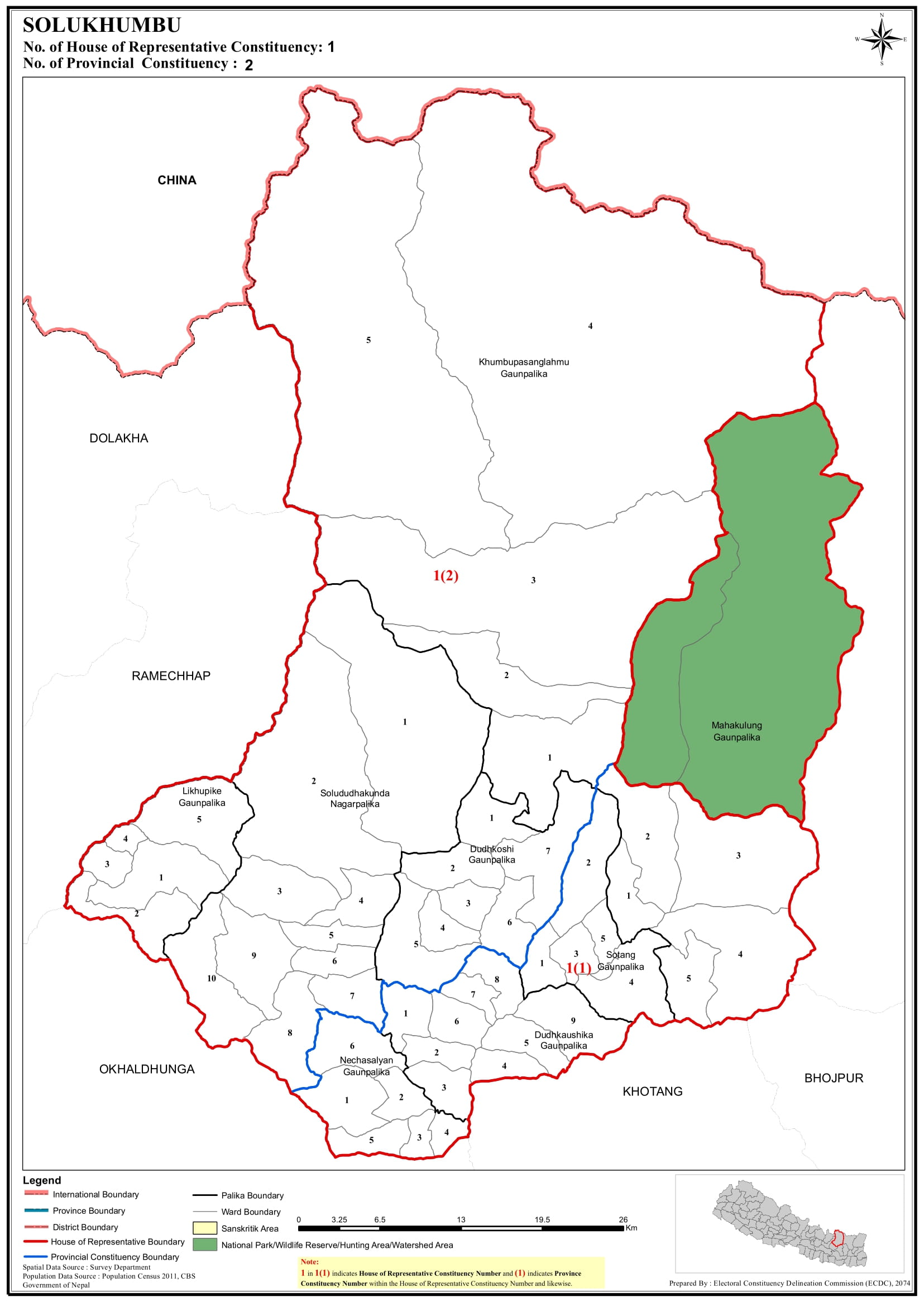 Election Commission Nepal