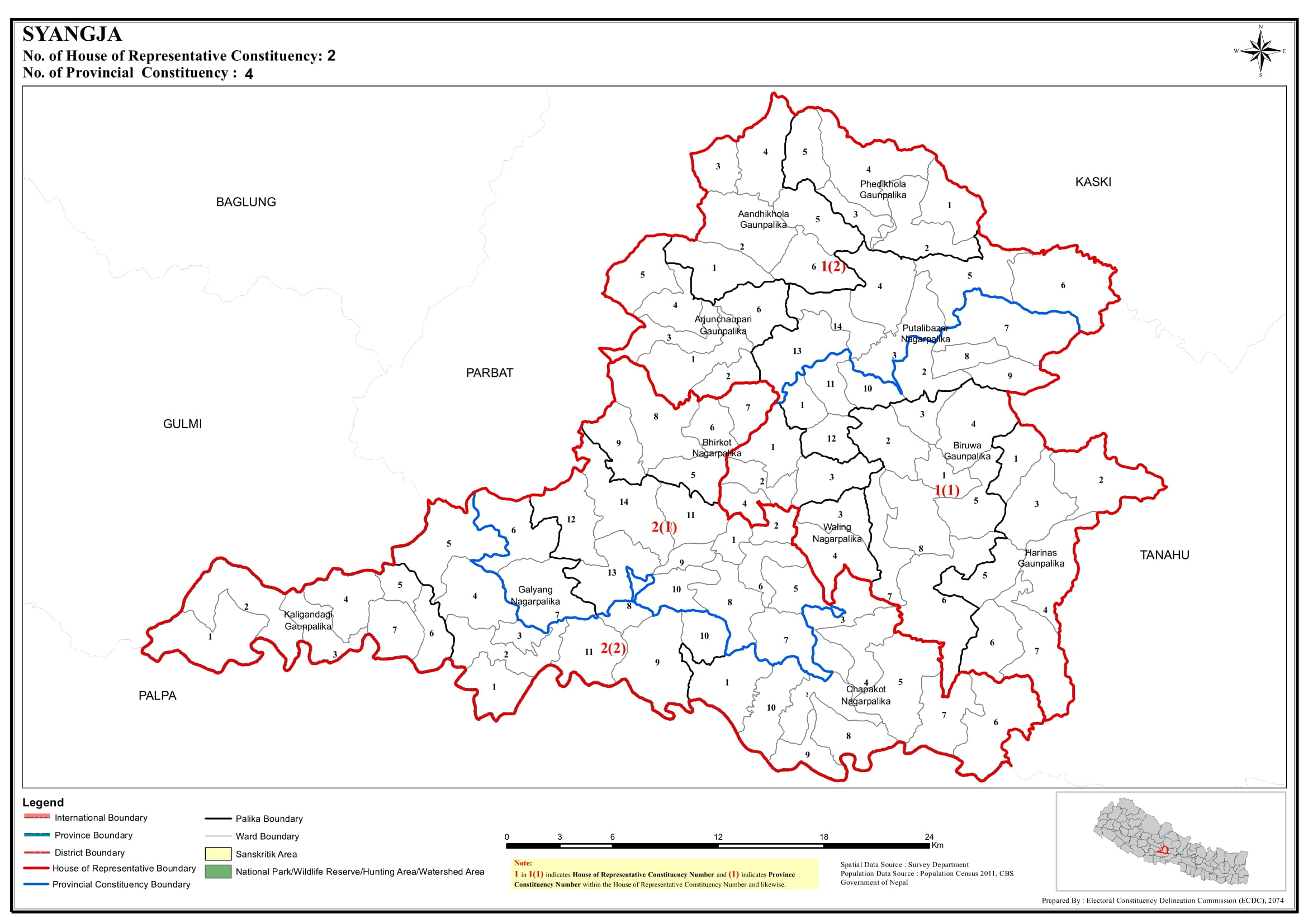 Election Commission Nepal