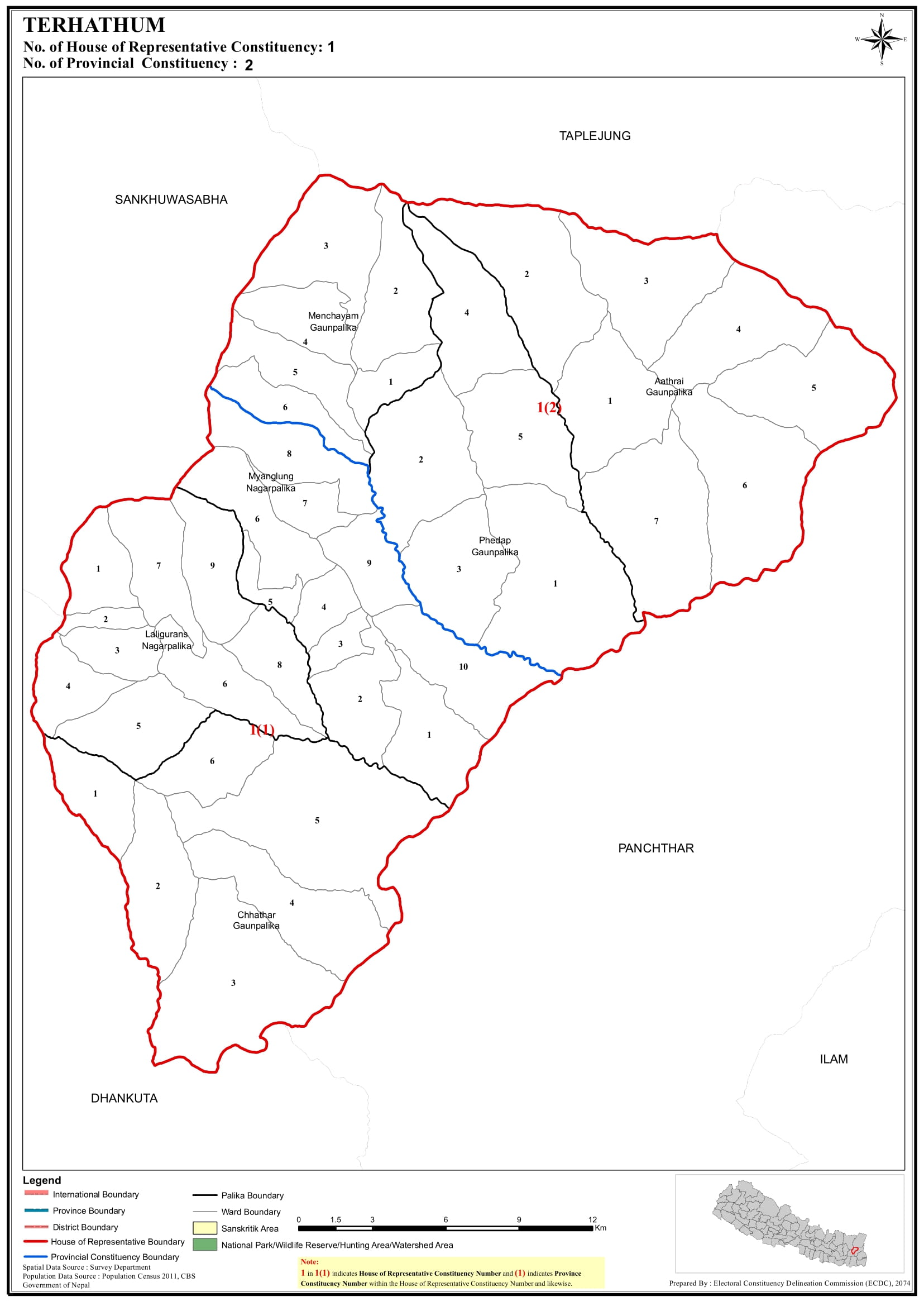 Election Commission Nepal
